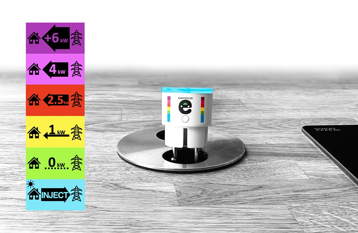 EasyNRJ easyCOLOR energy consumption indicator - Real-time home energy ...